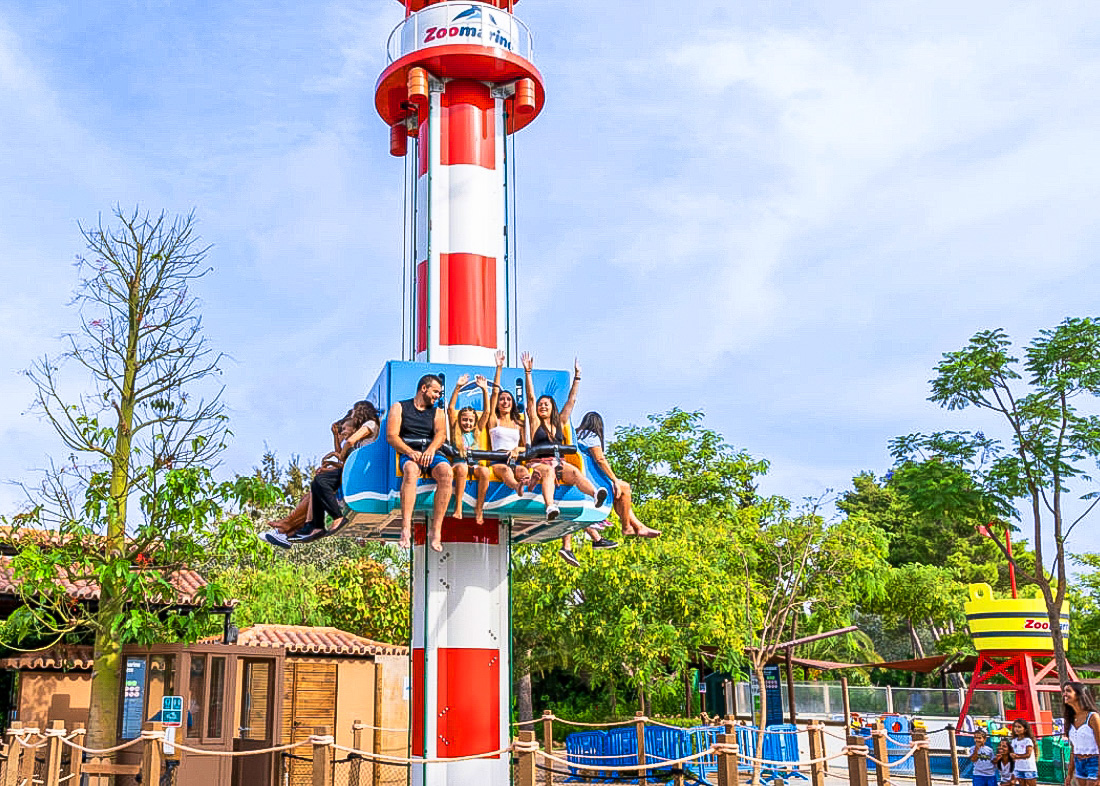 Os Melhores Parques Temáticos do Mundo | Principais Atrações e 5 Dicas ...